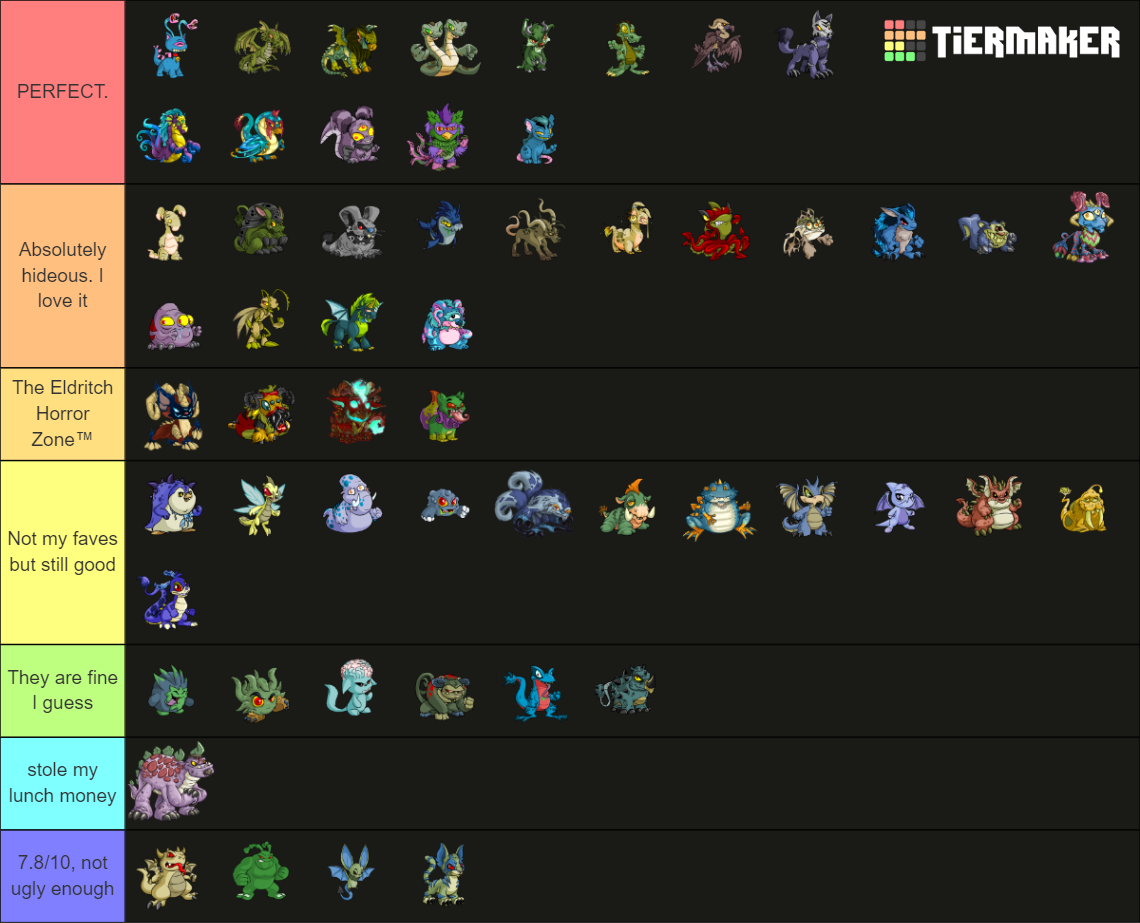Mutant Neopets Tier List (Community Rankings) - TierMaker
