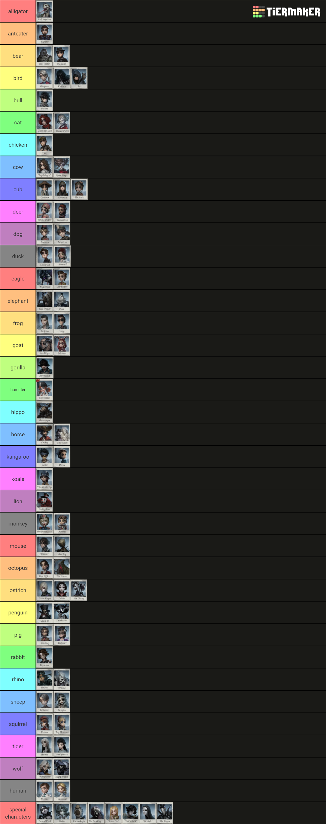 Identity V 제5인격 第五人格 IDV S32 2024 Tier List (Community Rankings ...