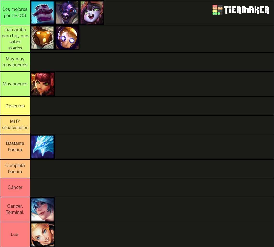 League of Legends Supports Tier List (Community Rankings) - TierMaker