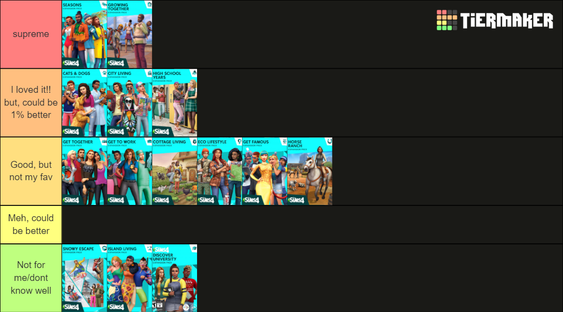 The Sims 4 expansion packs (2023) Tier List (Community Rankings ...