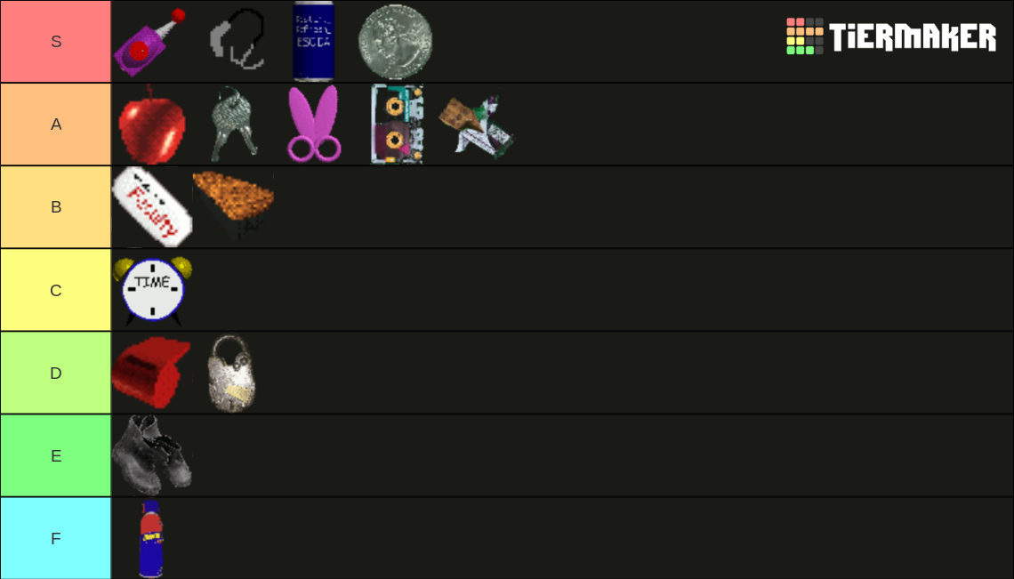 Baldi Items Tier List (Community Rankings) - TierMaker