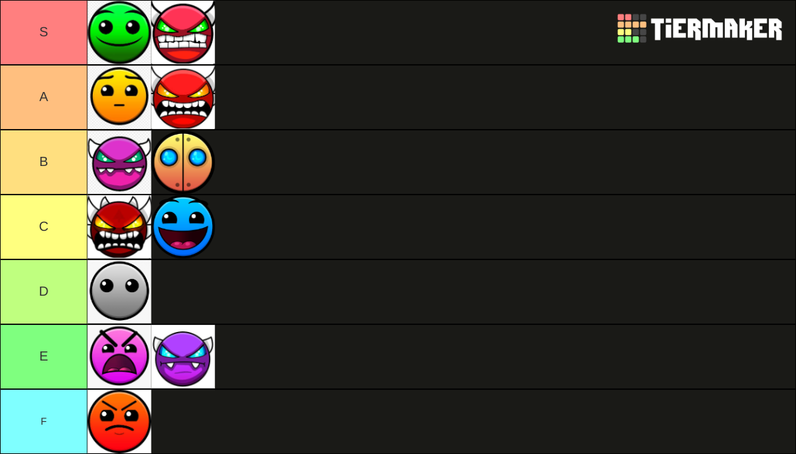 Geometry Dash Difficulties Tier List (Community Rankings) - TierMaker