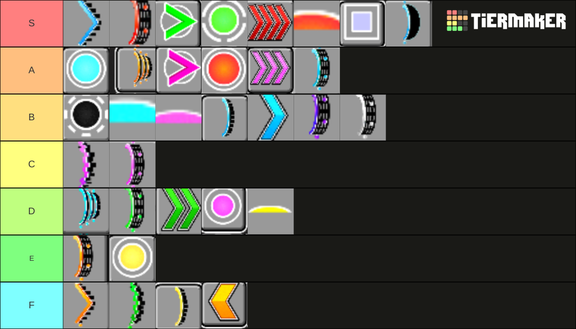 interactive objects in gd Tier List (Community Rankings) - TierMaker
