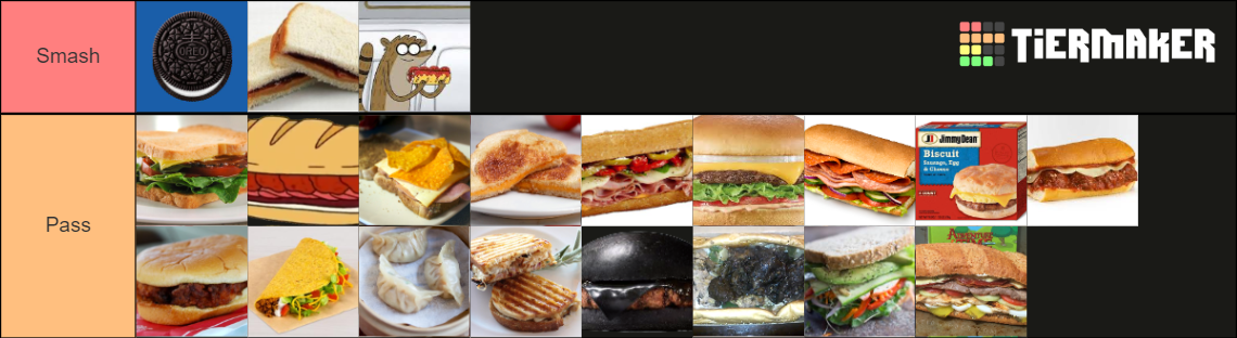 Sandwich Tier List (Community Rankings) - TierMaker