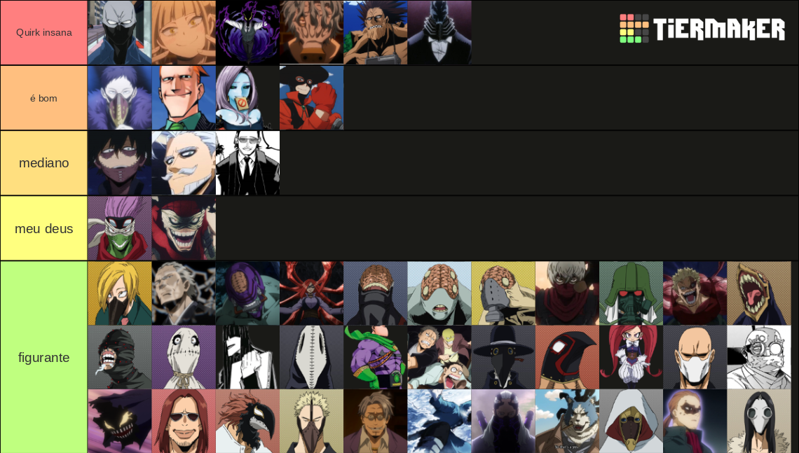 My hero academia Villains Tier List (Community Rankings) - TierMaker