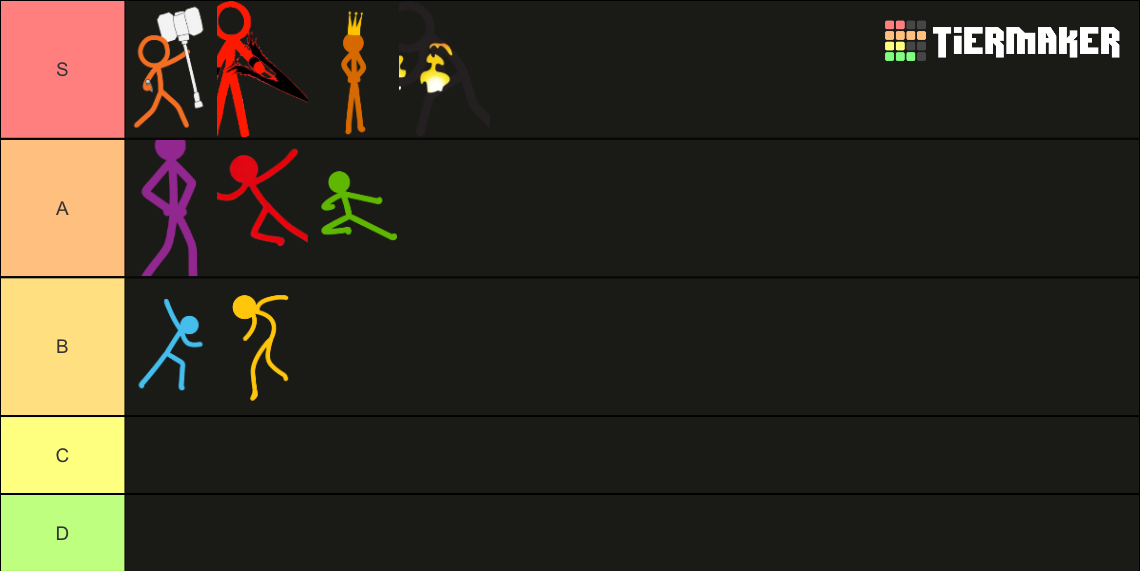 AvA Stick Figures (Alan Becker) Tier List (Community Rankings) - TierMaker