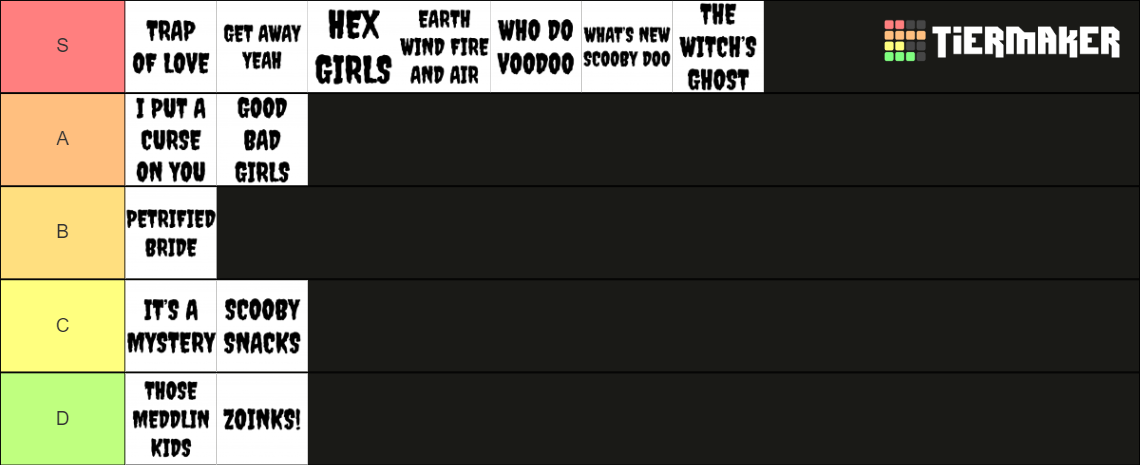 Hex Girls songs Tier List (Community Rankings) - TierMaker
