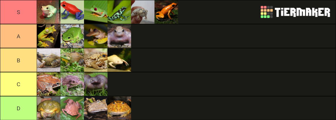 FROG TIER LIST. Tier List (Community Rankings) - TierMaker