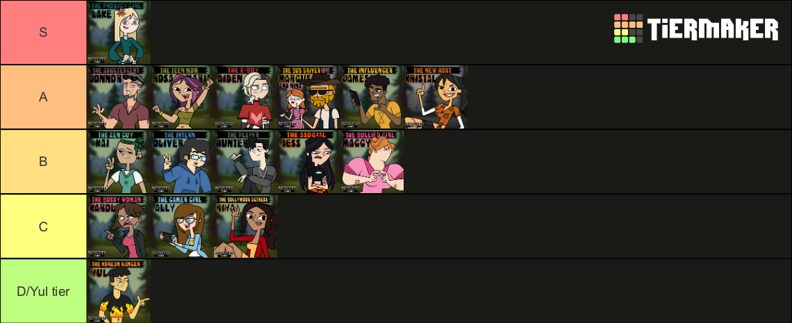 Disventure Camp All Characters And Designs Tier List (Community Rankings) - TierMaker