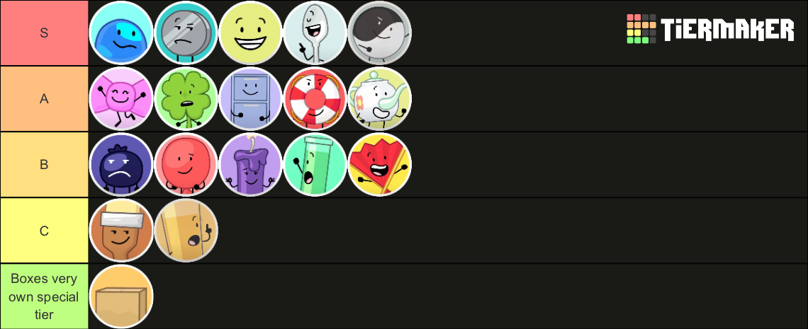 Inanimate Insanity Invitational Season 3 Characters Tier List