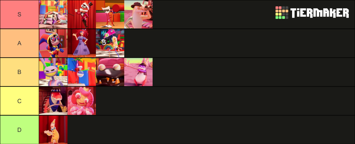 The amazing digital Circus characters Tier List (Community Rankings) - TierMaker