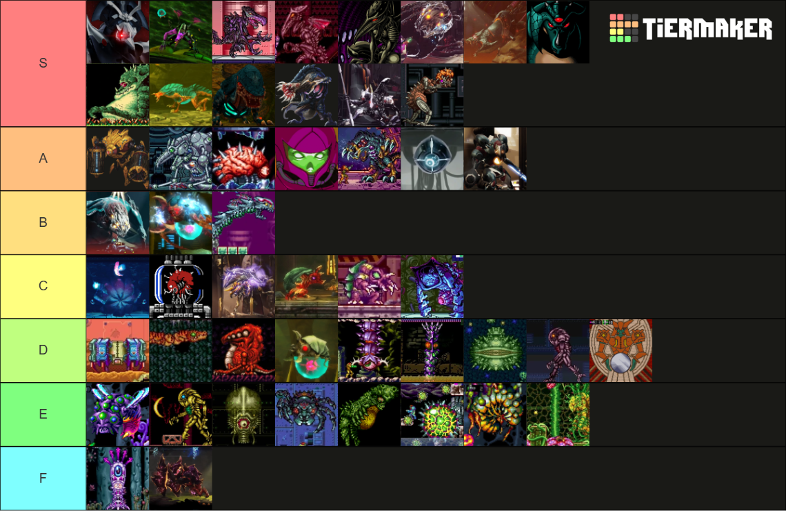 Metroid Bosses (V1) Tier List (Community Rankings) - TierMaker