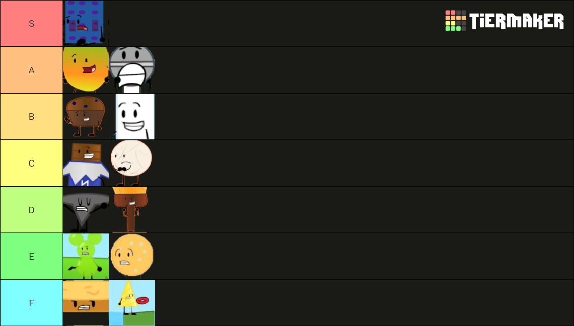 Excellent entities season 1 Tier List (Community Rankings) - TierMaker