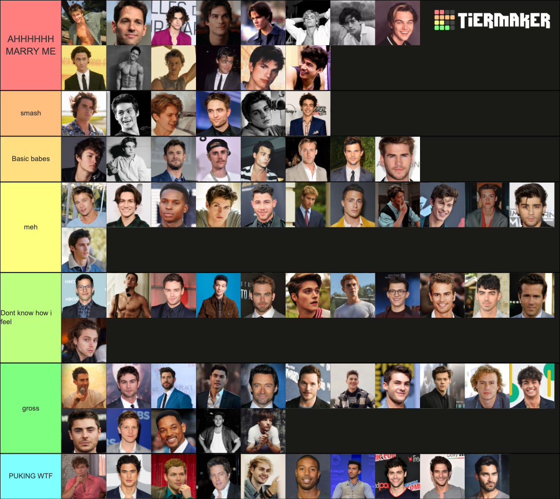 hot male celebrities Tier List (Community Rankings) - TierMaker