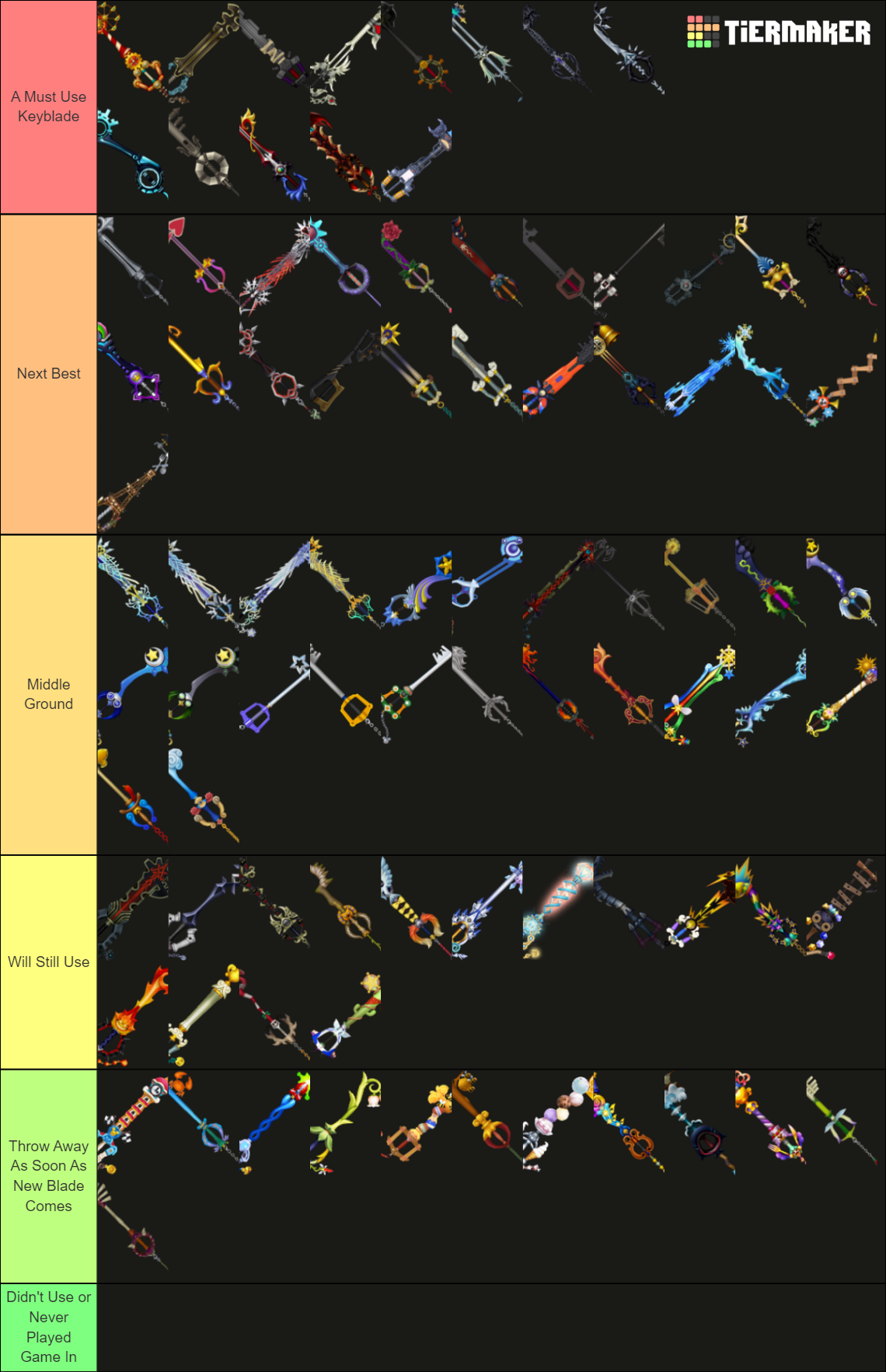 All Keyblades Ranked Tier List (Community Rankings) - TierMaker