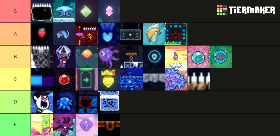 Celeste Mechanics Tier List (Community Rankings) - TierMaker