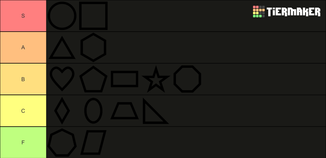 2-D Geometrical Shapes Tier List (Community Rankings) - TierMaker