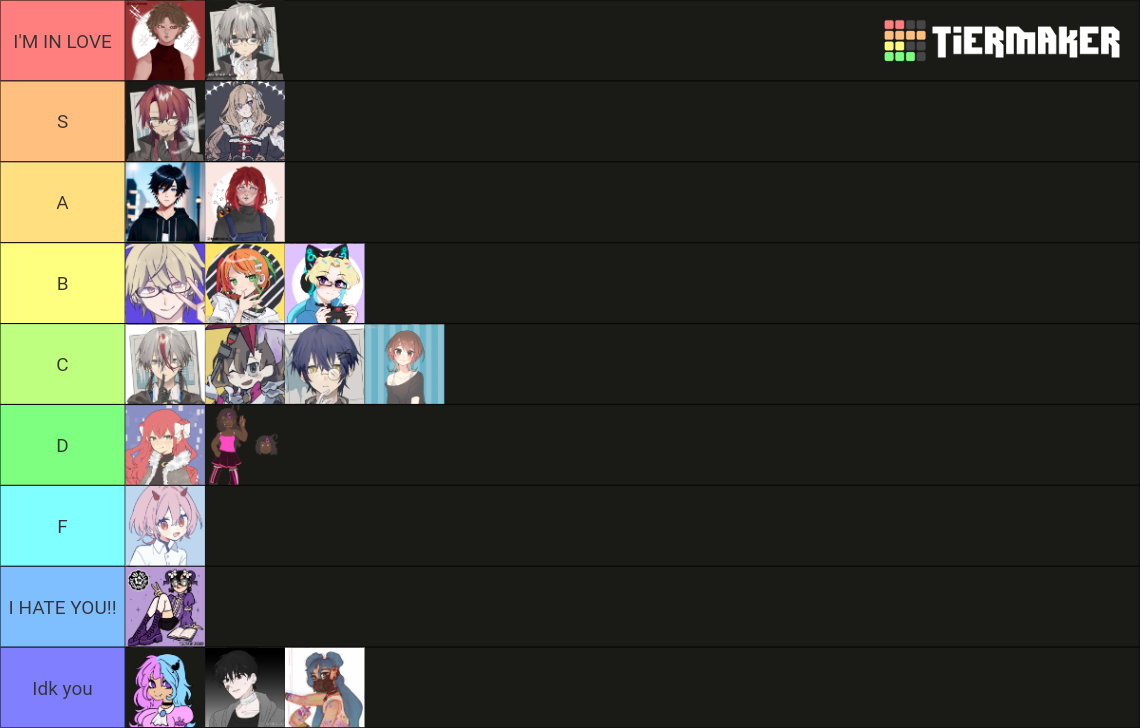 DR M AND M TIER LIST Tier List (Community Rankings) - TierMaker