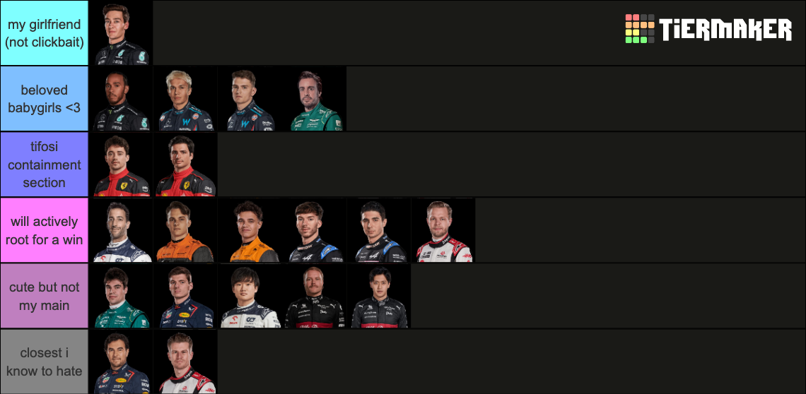 f1 drivers 2023 Tier List (Community Rankings) - TierMaker