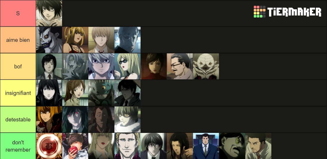 Death Note Characters Tier List (Community Rankings) - TierMaker