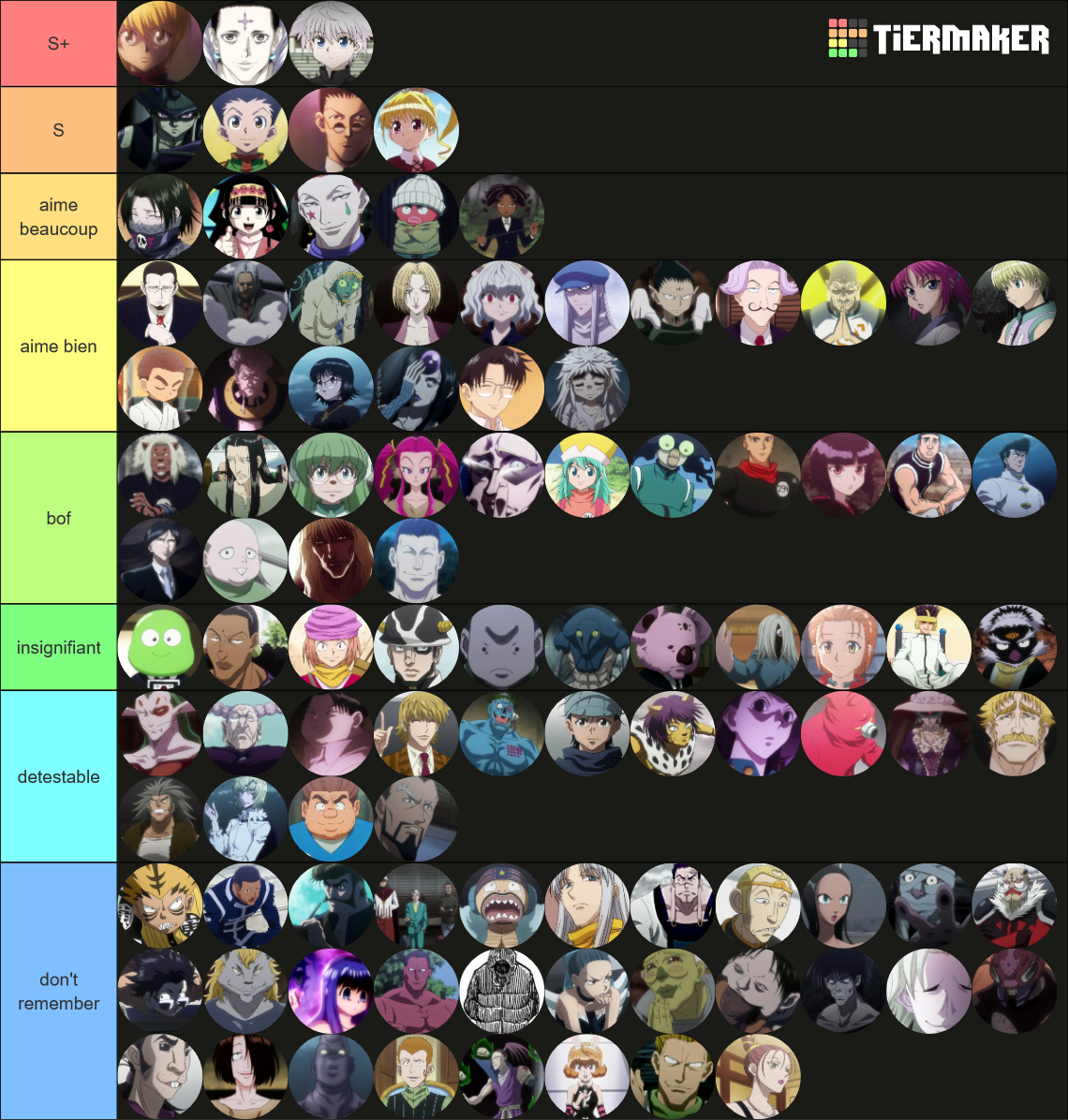 Hunter X Hunter anime characters tier-list (100) Tier List (Community ...