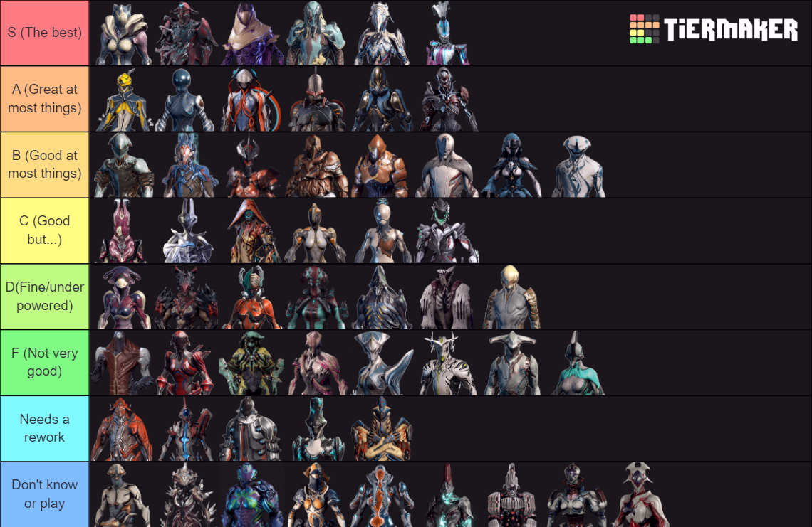 Recent Warframe Tier Lists - TierMaker