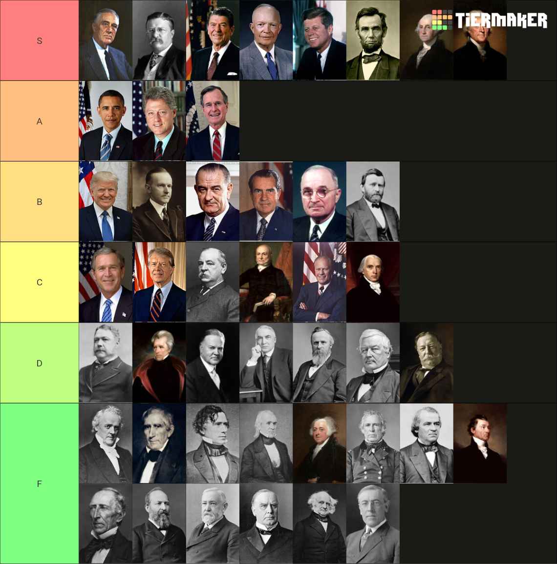 United States Presidents (all) Tier List (Community Rankings) - TierMaker
