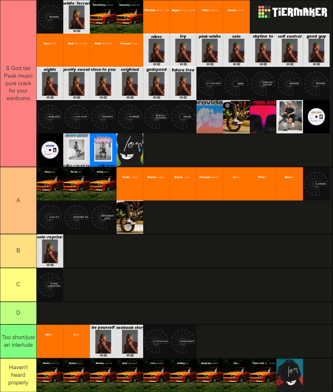 All Frank Ocean songs Tier List (Community Rankings) - TierMaker