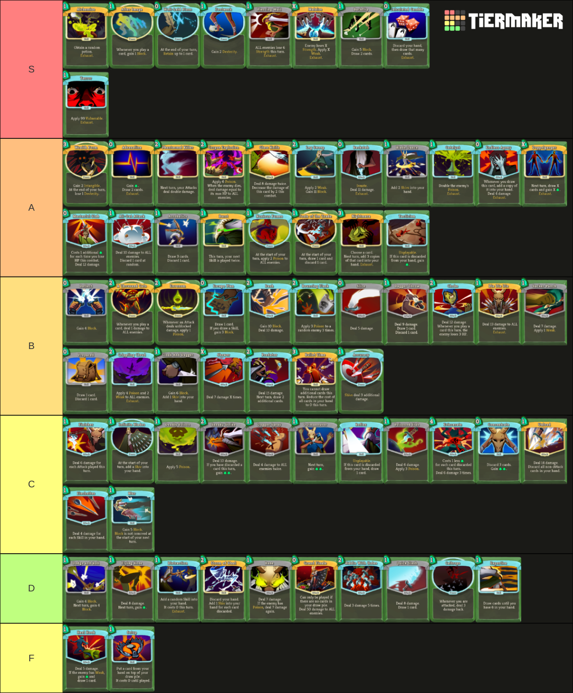 Silent Cards (Slay the Spire) Tier List (Community Rankings) - TierMaker