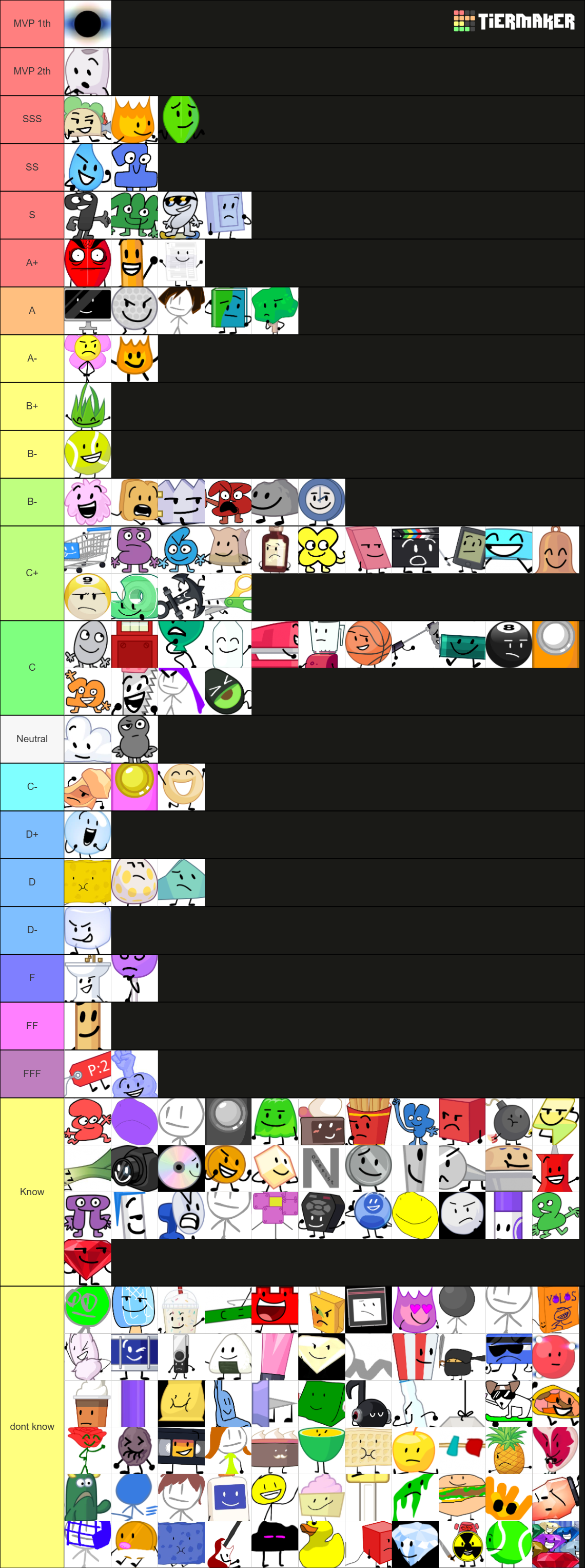 BFDI Characters (+BFDI Mini) Tier List (Community Rankings) - TierMaker