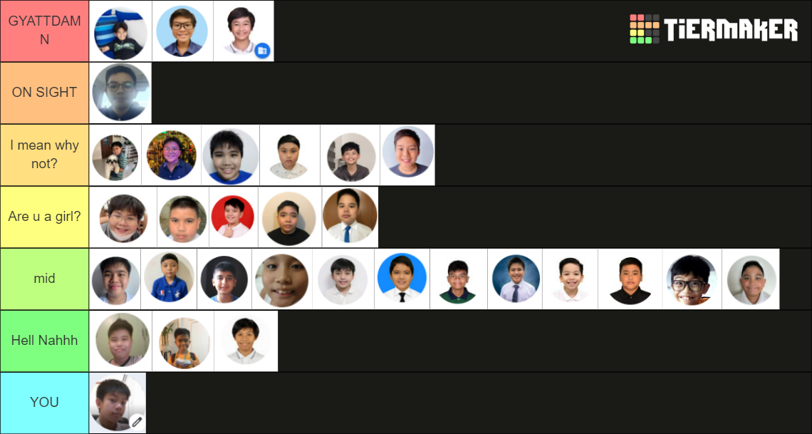 Gyatt of 6 - Berchmans Tier List (Community Rankings) - TierMaker