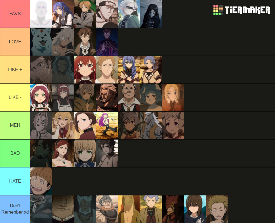 MUSHOKU TENSEI - ALL CHARACTERS Tier List (Community Rankings) - TierMaker