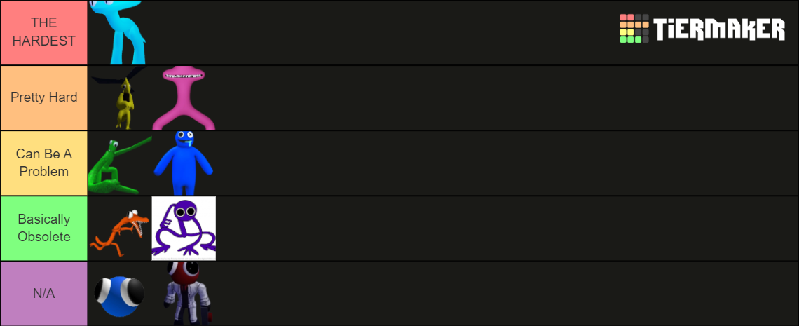 Rainbow Friends Tier List (Community Rankings) - TierMaker