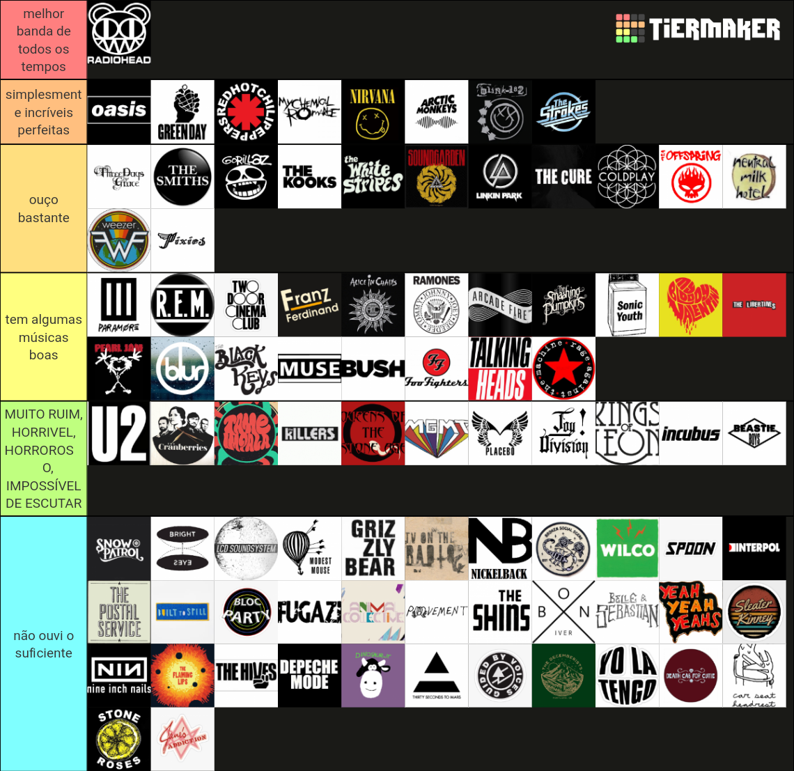 INDIE ROCK & ALT ROCK BANDS (85+ BANDS) Tier List (Community Rankings ...