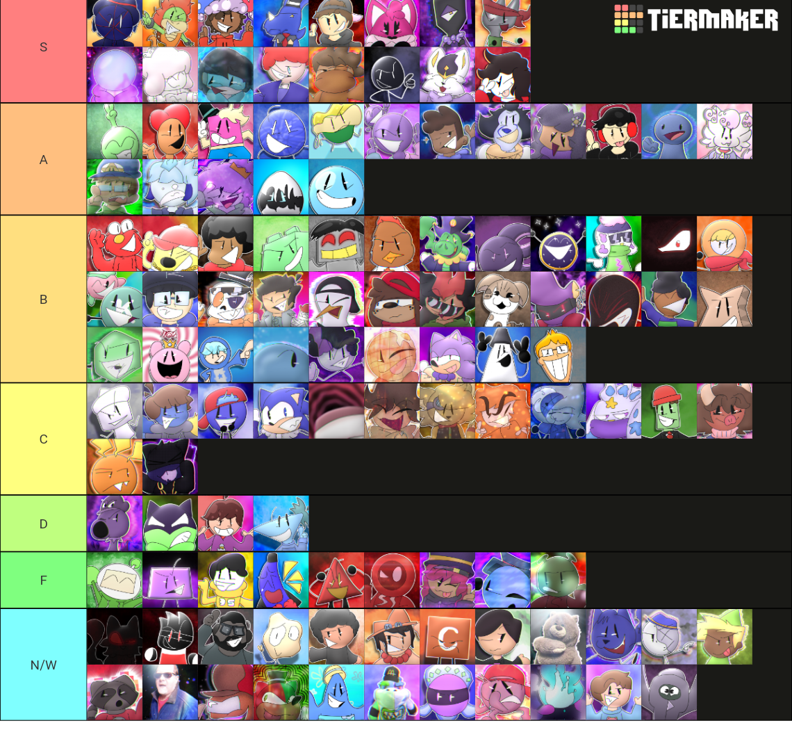 CBB Community Legacy v1.0 (Hydro Edition) Tier List (Community Rankings ...