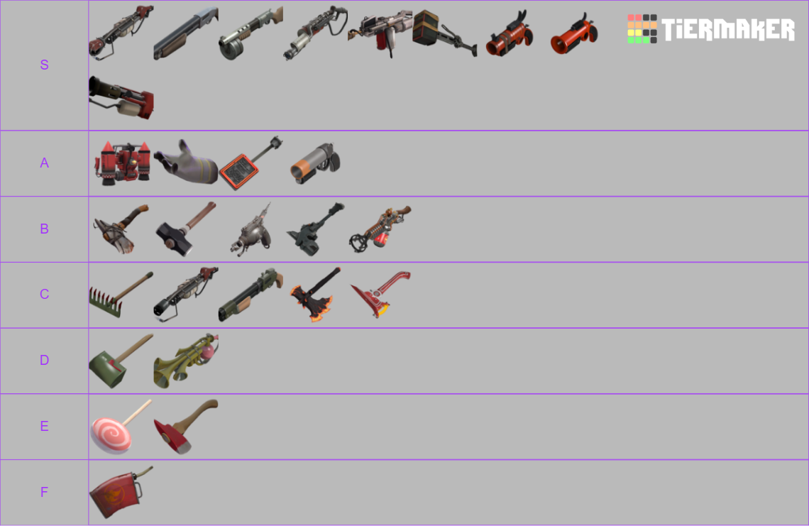 TF2 Pyro Weapon Tier List (Community Rankings) - TierMaker TF2 Pyro Weapon Tier List (Community Rankings) - TierMaker
