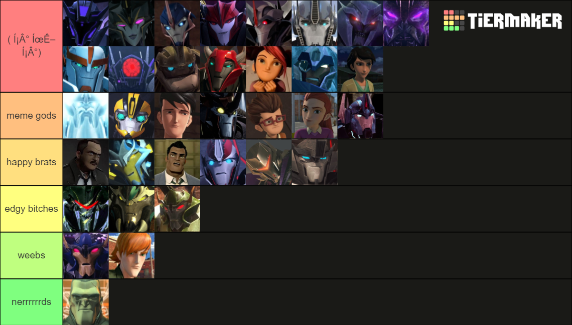 Transformers Prime Characters Tier List (Community Rankings) - TierMaker