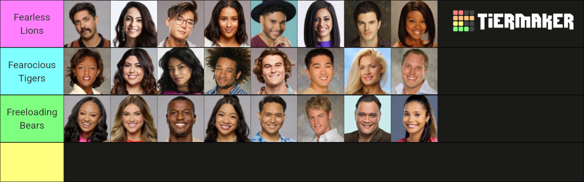 Every Big Brother Player (1-26 & BBCan) Tier List (Community Rankings ...