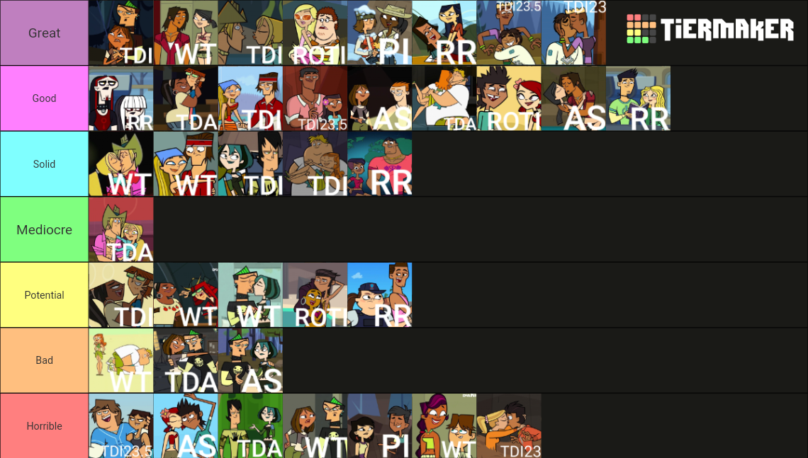 Total Drama All Couple Incarnations Tier List (Community Rankings ... Total Drama All Couple Incarnations Tier List (Community Rankings ...