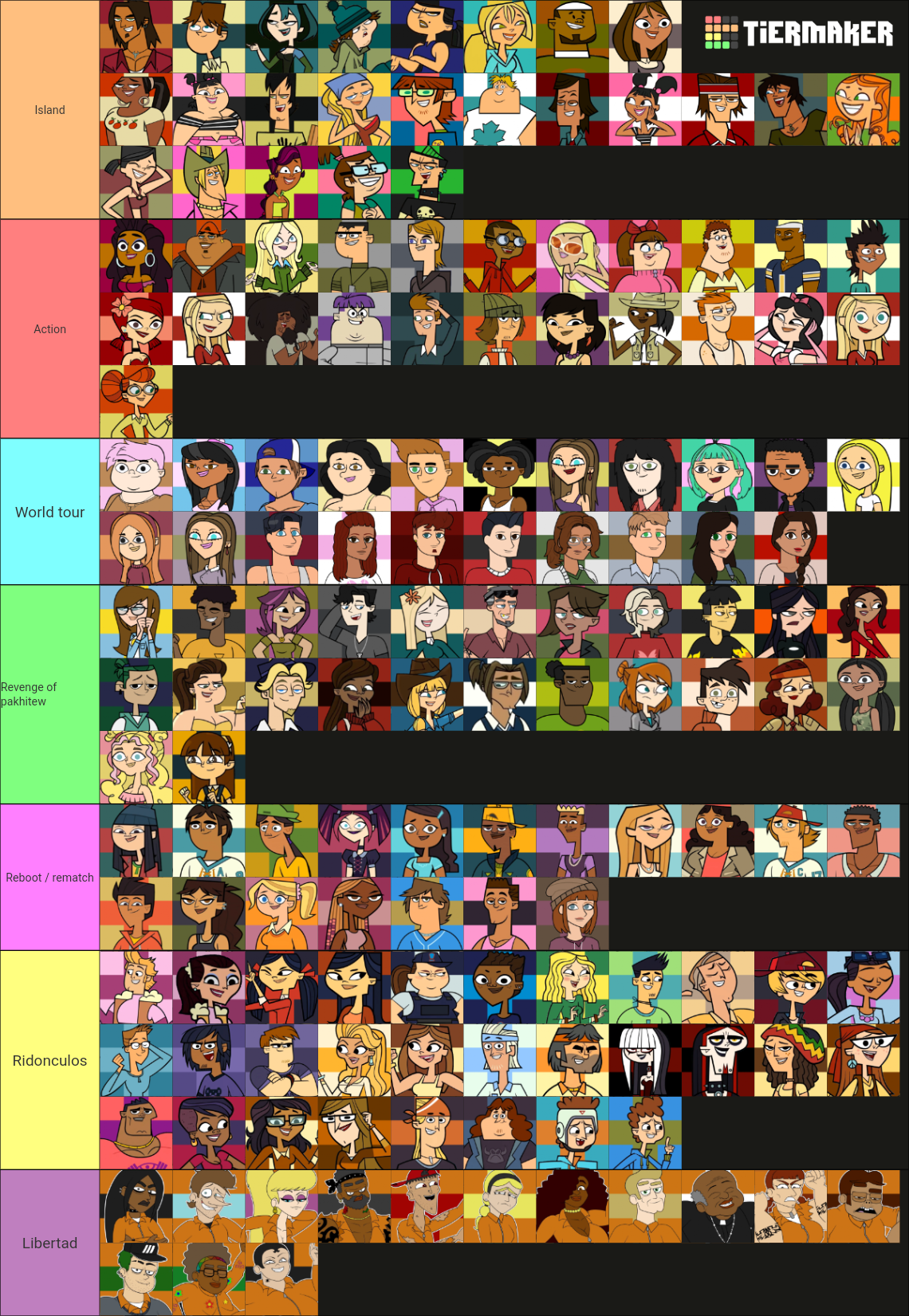 Total Drama Characters (+Fanmade and Reboot) Tier List (Community ...