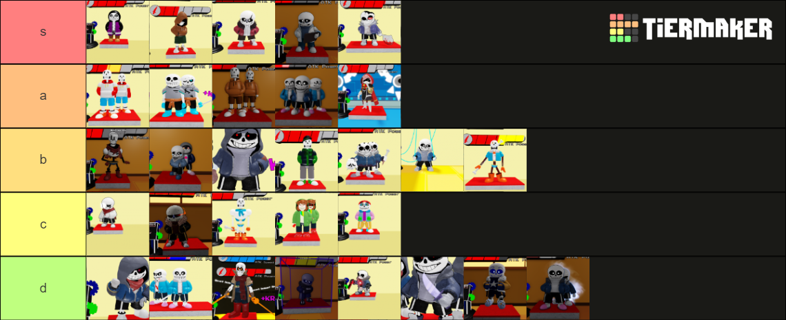 Ulc Characters Tier List Community Rankings Tiermaker