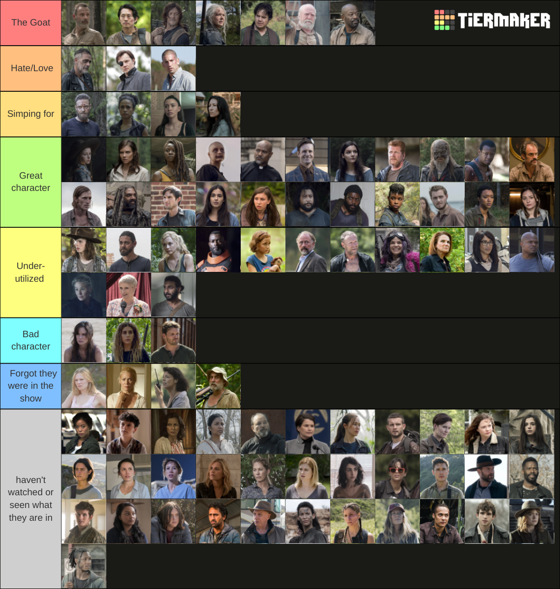 The Walking Dead Universe Characters Tier List (Community Rankings ...