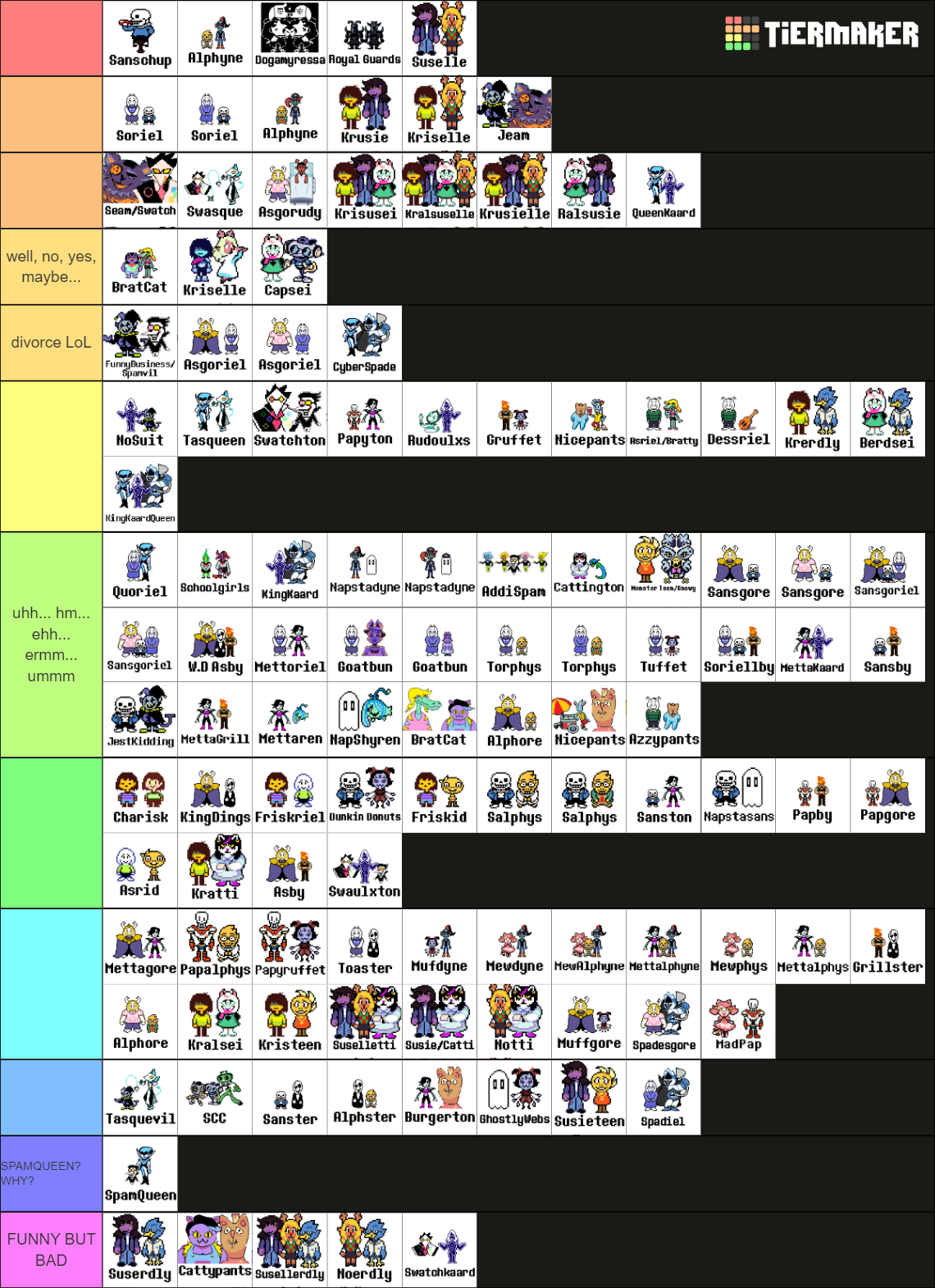 Undertale & Deltarune Ship Tierlist (with labels) Tier List (Community ...