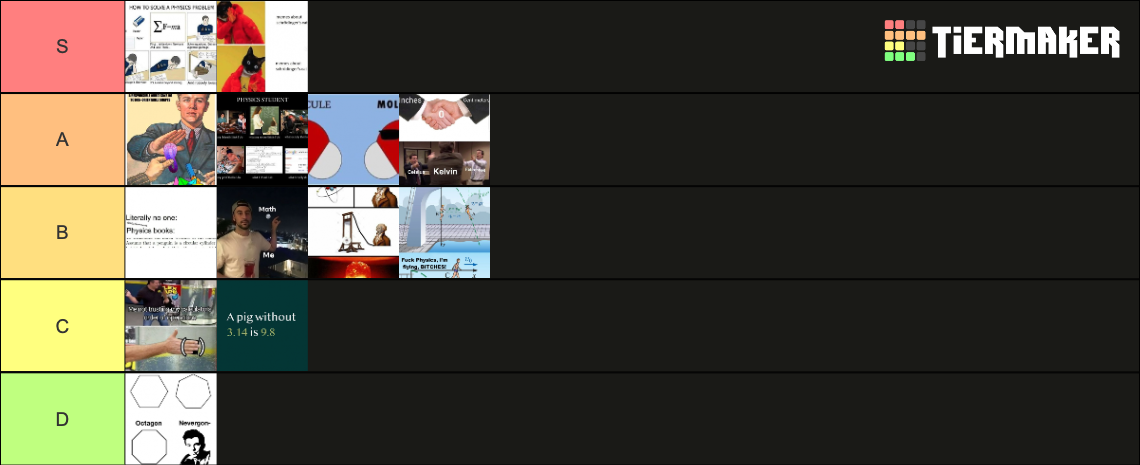 Physics meme Tier List (Community Rankings) - TierMaker