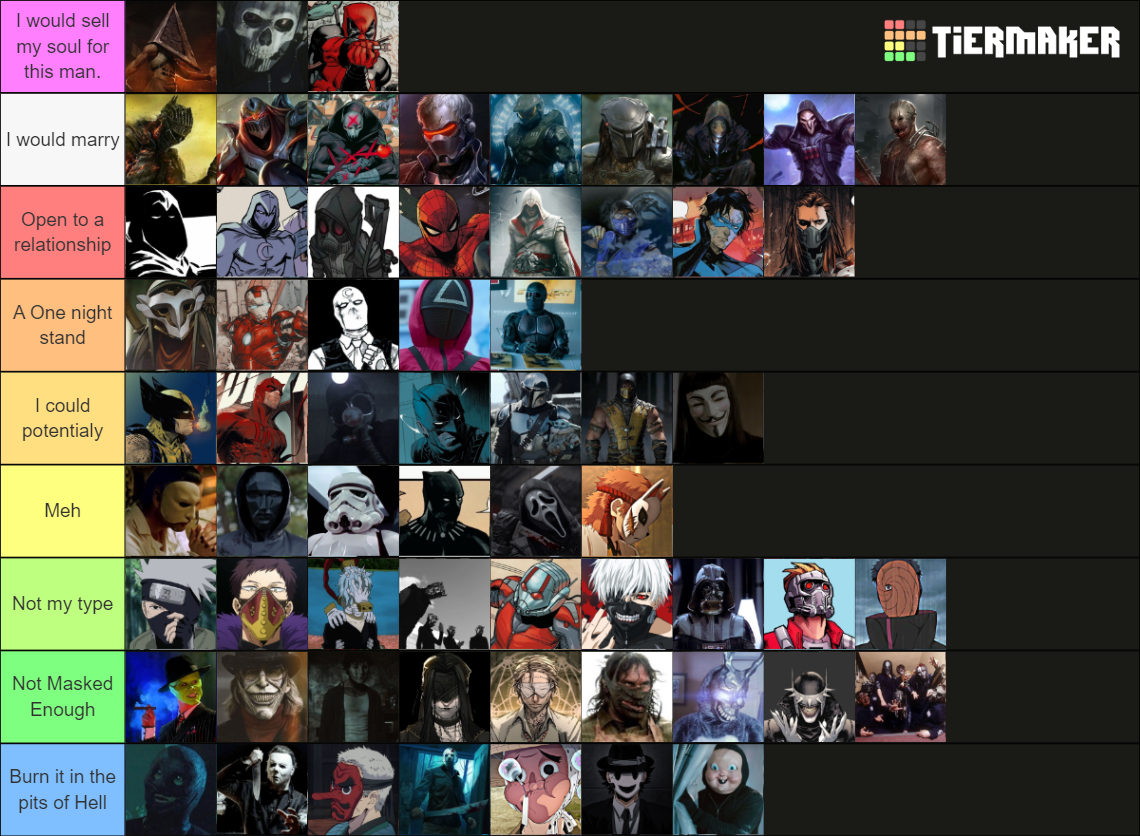 mask characters Tier List (Community Rankings) - TierMaker