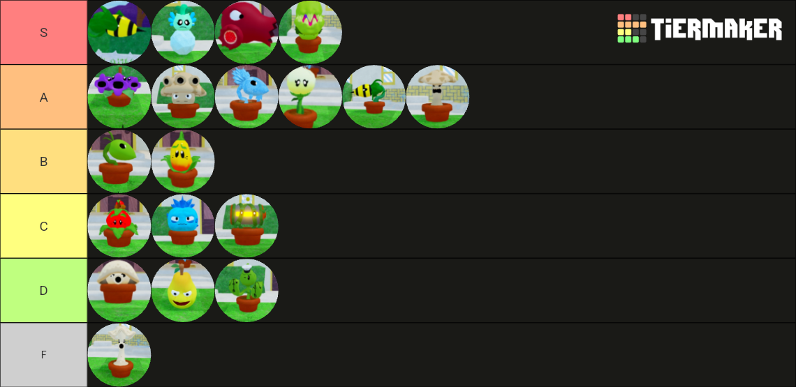 Garden mahem playable plants Tier List (Community Rankings) - TierMaker