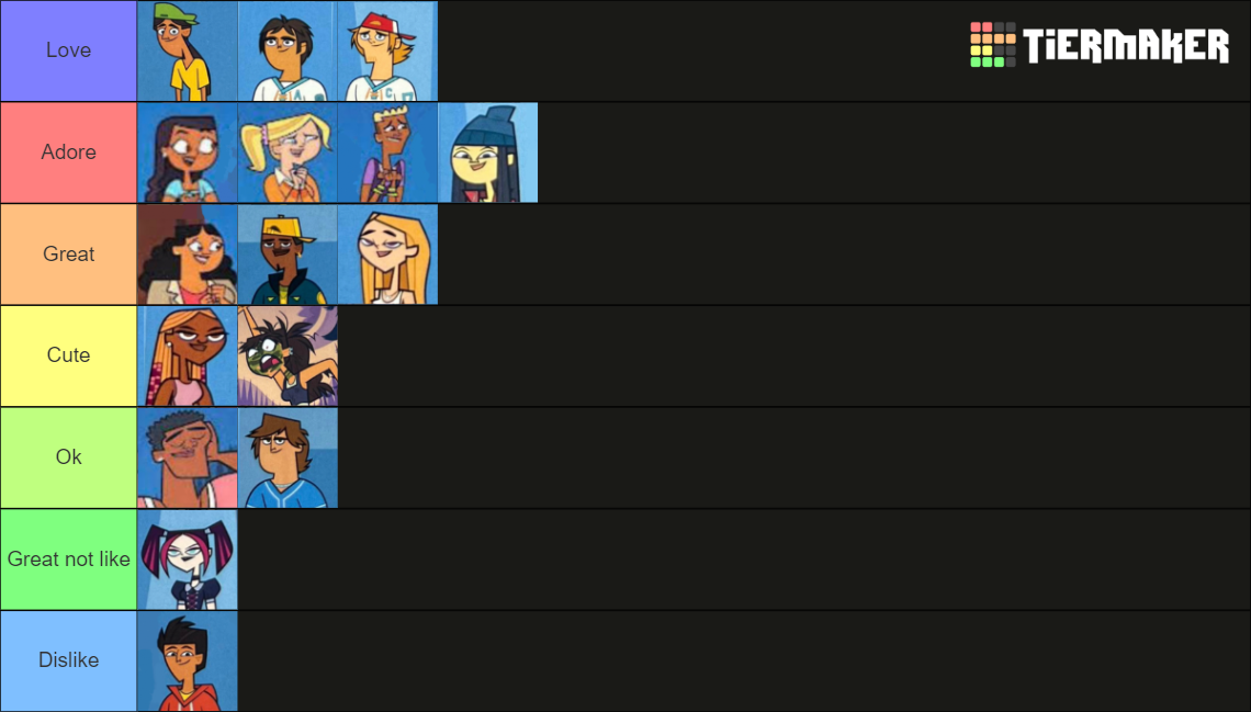 Total Drama Reboot Cast Tier List (Community Rankings) - TierMaker