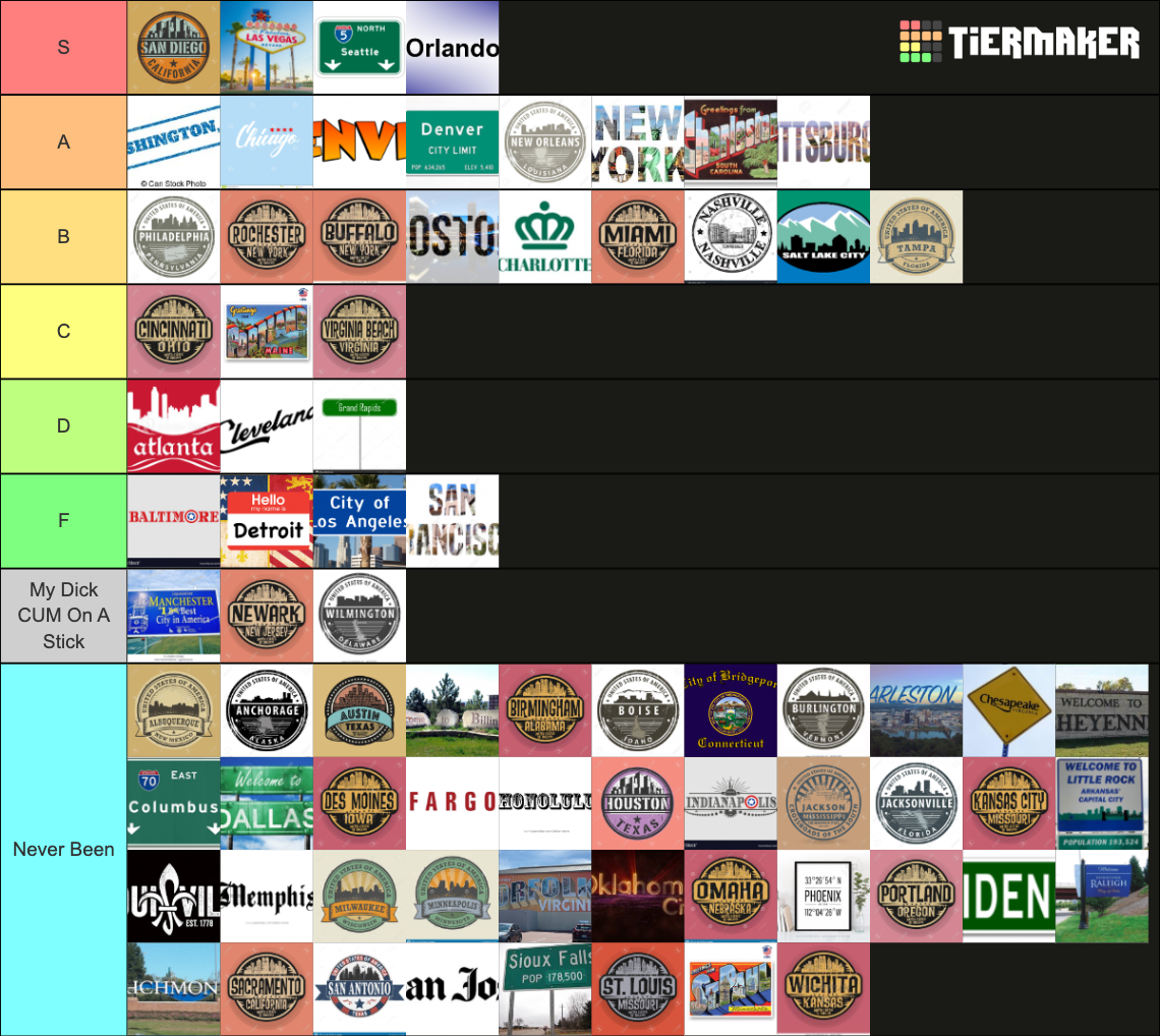 Biggest Cities in the U.S Tier List (Community Rankings) - TierMaker