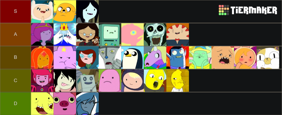 Adventure Time Characters Tier List (Community Rankings) - TierMaker