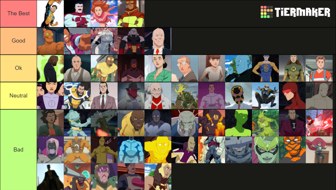 Invincible Character Seasons 1 and 2 Tier List (Community Rankings ...